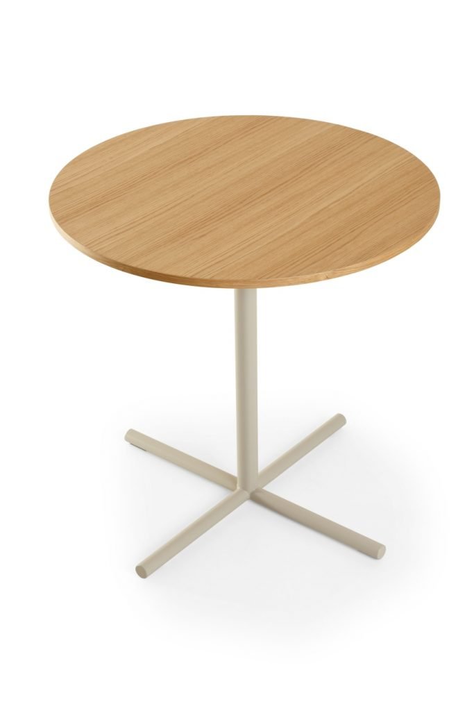 notable table - NUANS