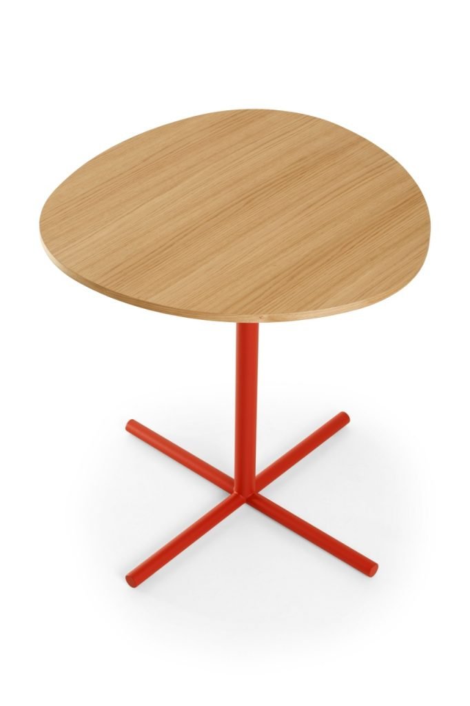 notable table - NUANS