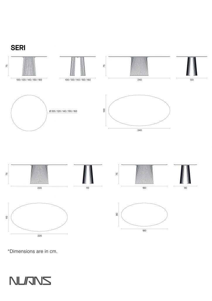 seri round table - NUANS
