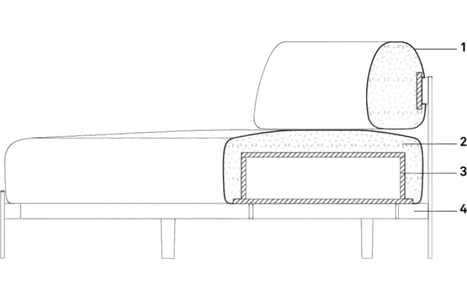 oscar modular sofa - NUANS